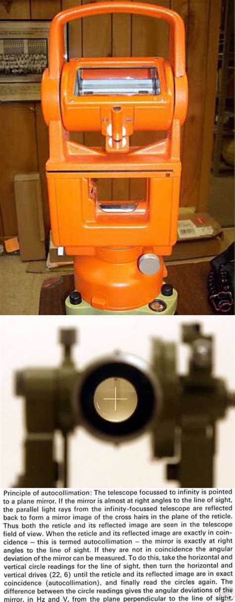 Wild Gap1 Autocollimation Prism For High Precision Angle Measurement