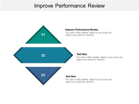 Improve Performance Review Ppt Powerpoint Presentation Inspiration Slide Cpb PowerPoint Slides