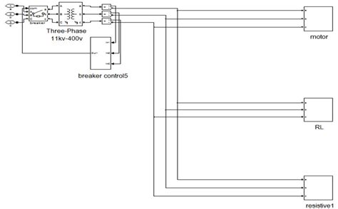 Advancement In Wide Area Monitoring Protection And Control Using Pmus