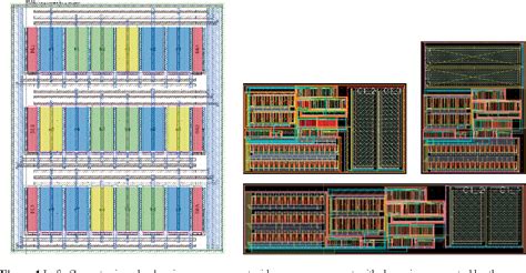 Figure 1 From Design Of A 12 Bit Cyclic Rsd Adc Sensor Interface Ic Using The Intelligent Analog