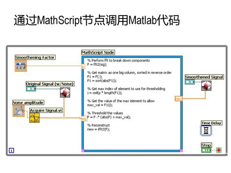 声明 本课件供虚拟仪器技术自动测试技术等相关课程教师授课使用与参考 教师可根据课程需要和实际情况在此课件基础上增删内容 ppt