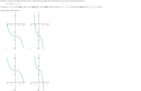 solved describe in words how the graph of the first function