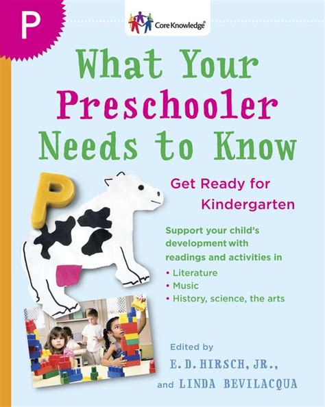 Curriculum Core Knowledge Foundation
