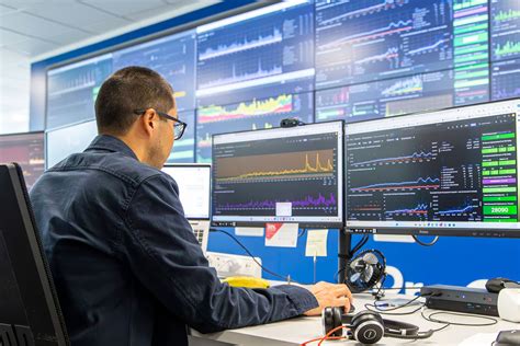 technology procode