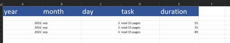 How Can I Merge Rows Based On Certain Criteria Rexcel