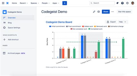 Velocity Chart For Confluence Cloud Devpost