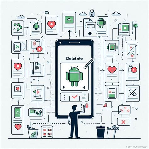 解决应用程序堆积问题：android 专业技巧帮您轻松删除重复应用华为重复安装一个软件两次怎么办 Csdn博客