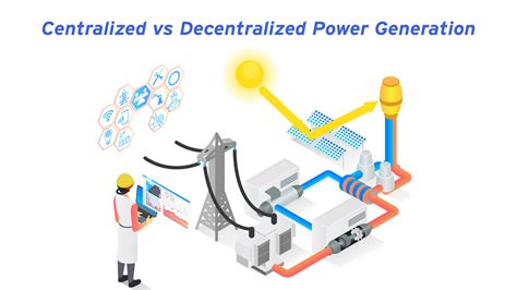 Decentralized Power Generation A Catalyst For Sustainable Innovation