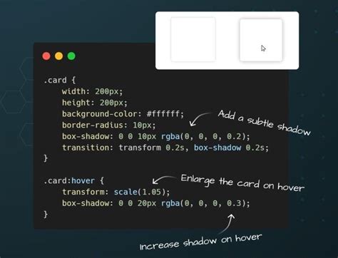 React Desenvolvimentoweb Code Programação Html Css Javascript Leandro Silva