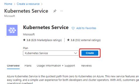 Getting Started With The Azure Kubernetes Service Aks