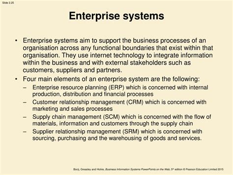Ppt Business Information Systems Key Concepts And Strategies Powerpoint Presentation Id 9651481