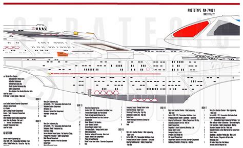 Sovereign Class Starship Schematics Sovereign Class Starship Schematics