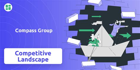 What Is Competitive Landscape Of Compass Group Company Pestel