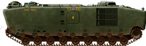 Transportes Do Mundo Todo De Todos Os Modelos Lvtp 5