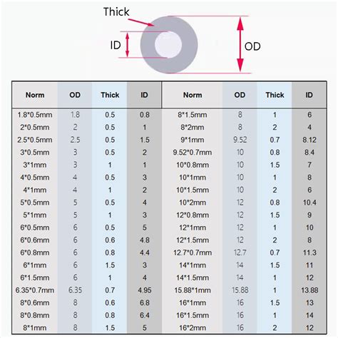 Id08 12mm Od18 16mm Copper Pipetubeplumbingmicroborewatergas