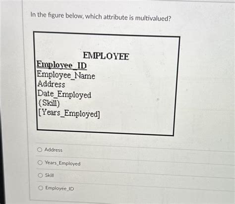 Solved In The Figure Below Which Attribute Is Multivalued