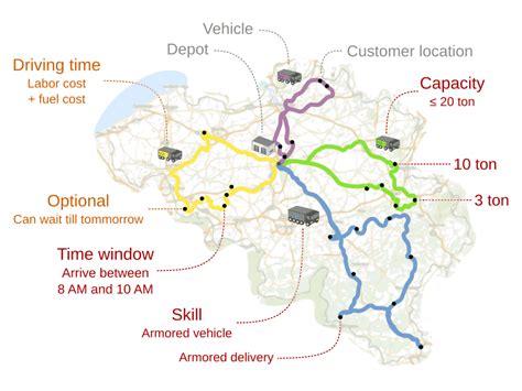 Vehicle Routing Vrp Timefold