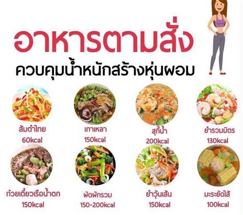 วิธีลดความอ้วน สูตรอาหารเพื่อสุขภาพ เมนูอาหารไทย