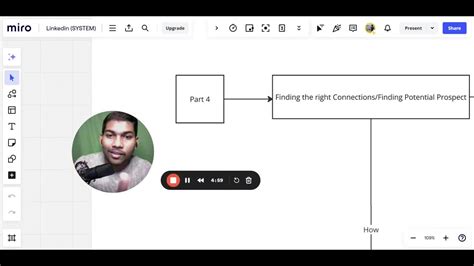 Abhishek Tripathy On Linkedin Questionoftheday