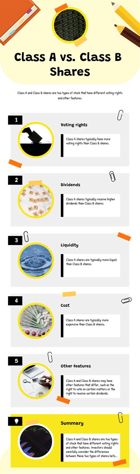Class A Vs Class B Shares Key Differences
