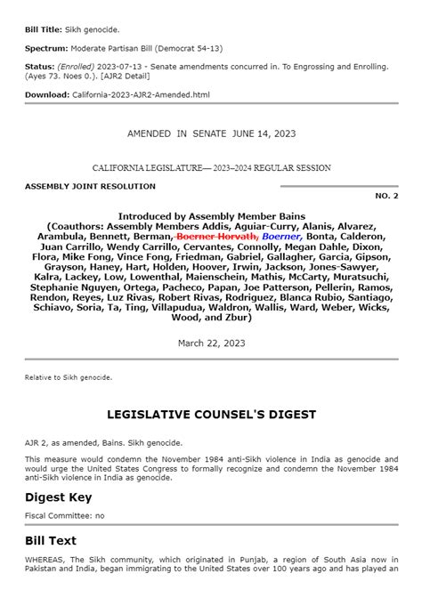 California State Assembly Resolution Recognizes The Fact Of 1984 Sikh