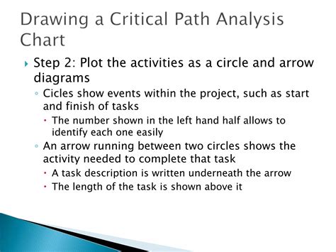 critical path analysis pptx