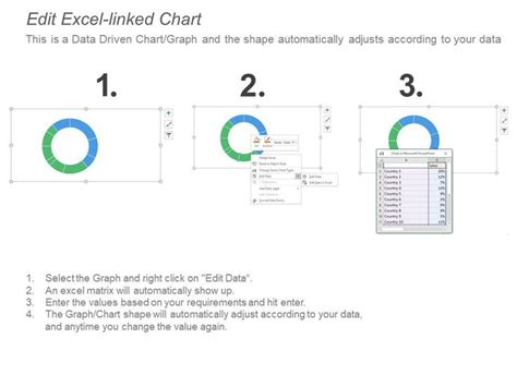 Supply Chain Management Kpi Dashboard Showing Cost Reduction And