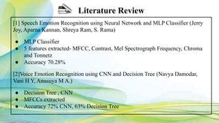 Speech Emotion Recognition PPT