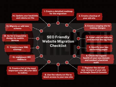 Our Extensive Website Migration Checklist To Preserve Your SEO The HOTH