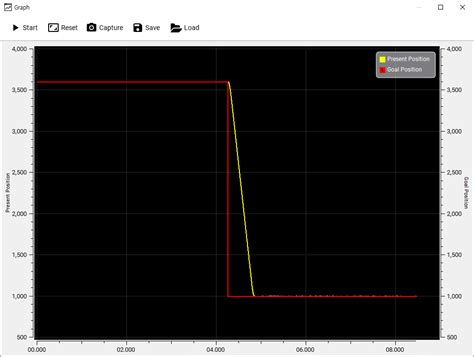 Dynamixel Wizard 2 0