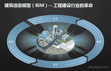 摄像机抖动：unity3d 新手常见错误及解决方案 Bytezonex社区