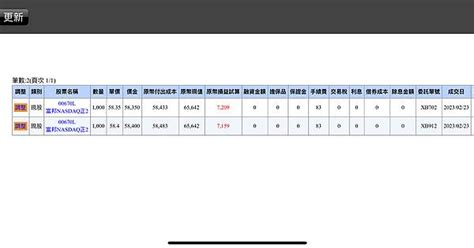 Imgur The Magic Of The Internet