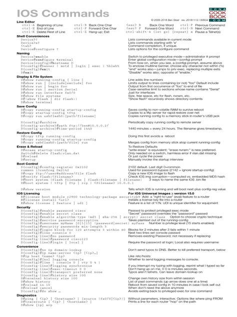 Ios Command Folder Pdf