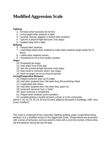 Modified Aggression Scale Pdf