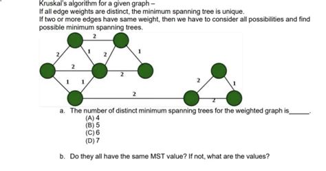 Solved Kruskals Algorithm For A Given Graph If All Edge