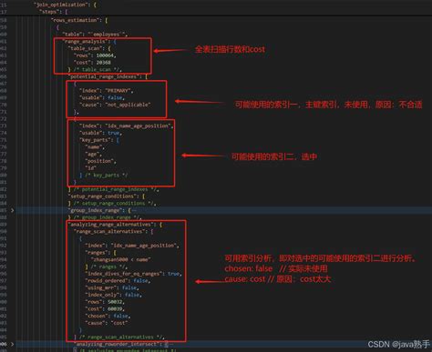 Mysql索引优化实战一:1,如何提高索引命中率;2,inor查询优化;3,order Bygroup By查询优化;4;filesort Mysql索引优化实战一:1,如何提高索引命中率;2,inor查询优化;3,order Bygroup By查询优化;4;filesort