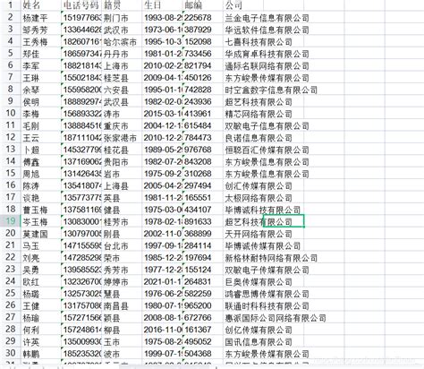 用faker和xlwt创建一个假信息库导入excel用于测试faker伪造的数据怎么导入excel Csdn博客