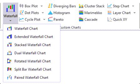 Recommended Excel Training And Excel Tools