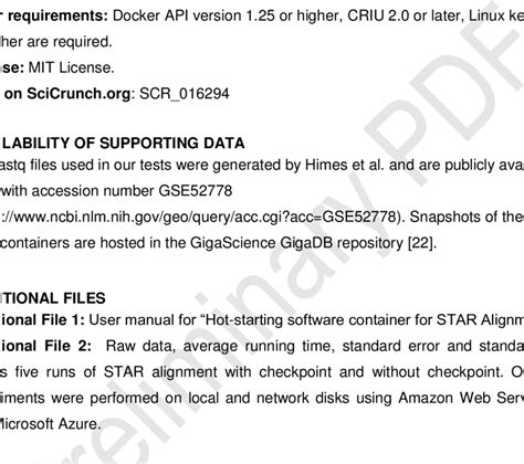 ABBREVIATIONS AWS Amazon Web Services CRIU Checkpoint Restore In