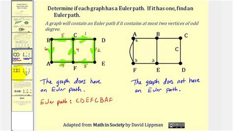 graph theory euler paths and euler circuits learning mathematics