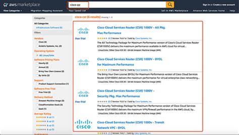 Cisco Cloud Services Router 1000v Faq Cisco