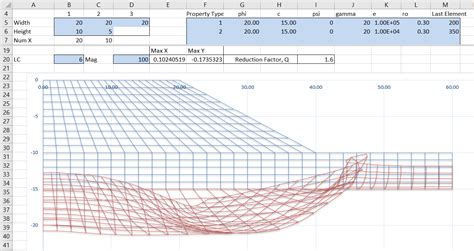 Making Non Linear Fea With Excel Go Much Faster Newton Excel Bach Not Just An Excel Blog