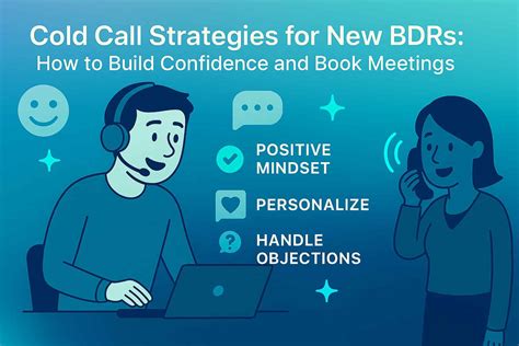 Cold Call Strategies For New Bdrs Build Confidence And Book More