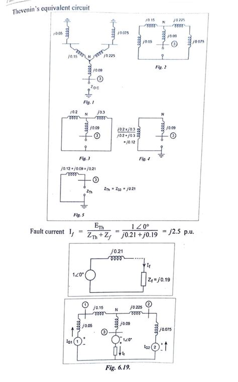 Fault Analysis Using Z Buspdf Computer Networking Computing