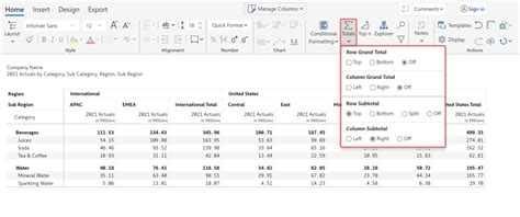 Manage Totals And Subtotals In Power Bi Inforiver