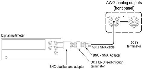 Awg5200 Series Tektronix
