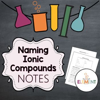 Naming Ionic Compounds Notes By In Your Element TPT