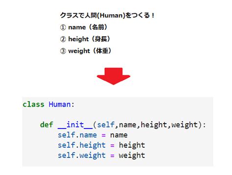 【python】class とは？使い方まで初心者にもわかりやすく図で解説！ プログラミングで遊ブログ