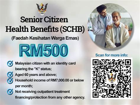 Isarawakcare Platform Digital Untuk Kebajikan Rakyat Sarawak