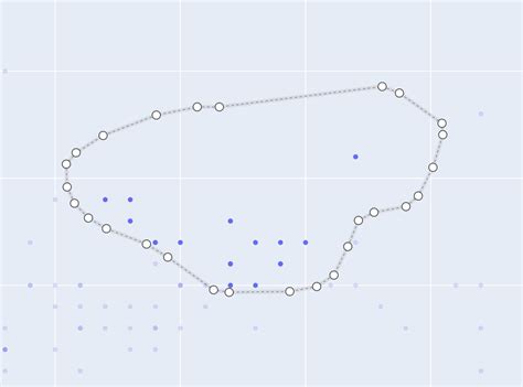 📣 Dash 26 Released Background Callbacks Unit Testing Persistent